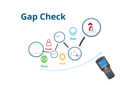 Gap Check by Julio Mollinedo