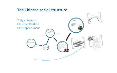 chinese social structure by christopher soeun on Prezi