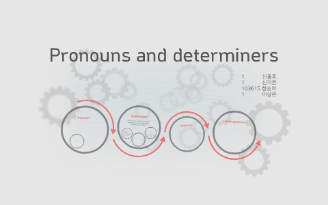 Pronouns and determiners by Song-yi Han on Prezi