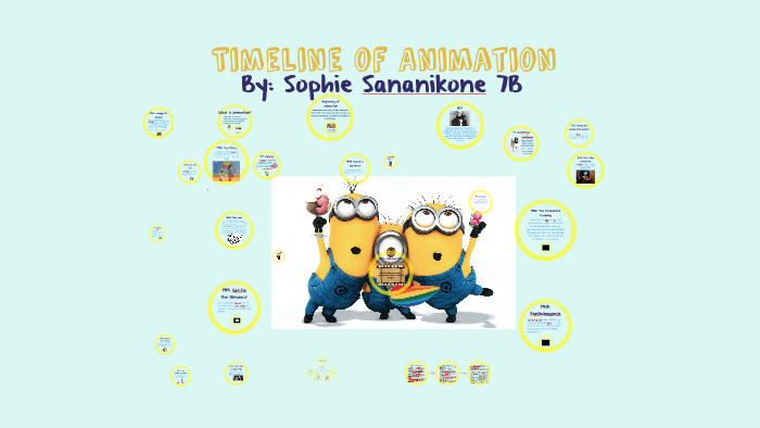 Timeline of Animation by Amberocious on Prezi