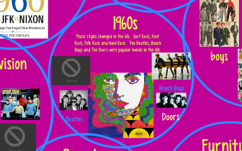 1960s by Jordan Wiley by jordan wiley on Prezi