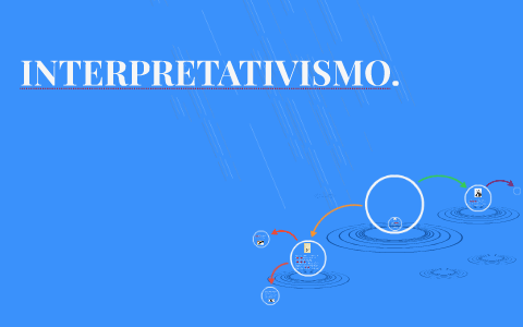 INTERPRETATIVISMO. by Mayra Morales Gutiérrez on Prezi