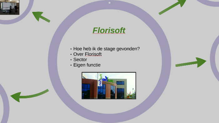 Stage Florisoft by olaf de Mol on Prezi