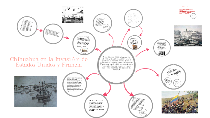 Chihuahua en la Invasion de Estados Unidos y Francia by Carmen Mcdaniel on Prezi