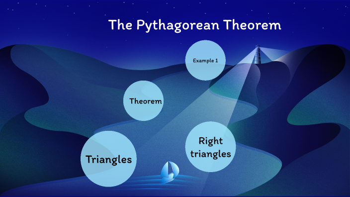 Pythagorean theorem by Michael Buttgereit on Prezi