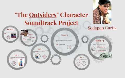 "The Outsiders" Character Soundtrack Project by Payton Sheldon on Prezi