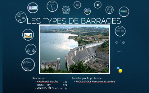 LES TYPES DE BARRAGES by Soufiane Mouhoute on Prezi
