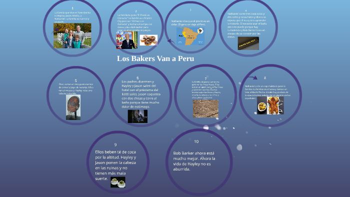 Los Baker Van a Peru by William Mathis on Prezi