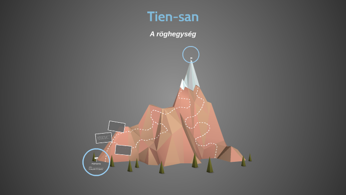 Tien-san by Anna B. on Prezi
