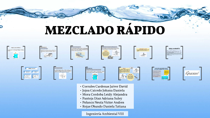 MEZCLADO RÁPIDO by Danĭela JCaicedo on Prezi