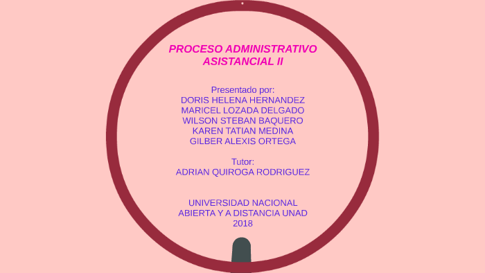 Procesos de referencia y contrareferencia, auditoria y autor by Maricel Lozada on Prezi