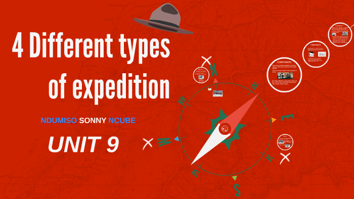 4 Different types of expedition by Sonny N-cube on Prezi