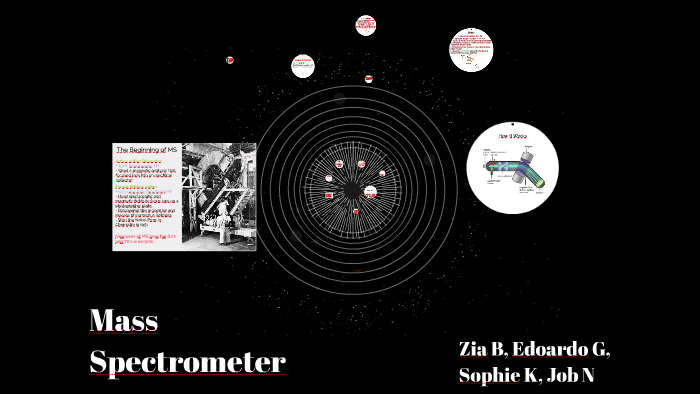 History of the Mass Spectrometer by Job Nollette on Prezi