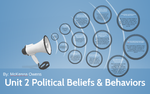 Unit 2 Political Beliefs & Behaviors by mckenna owens on Prezi