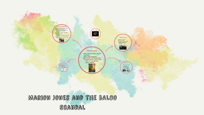 Marion Jones and the BALCO Scandal by on Prezi