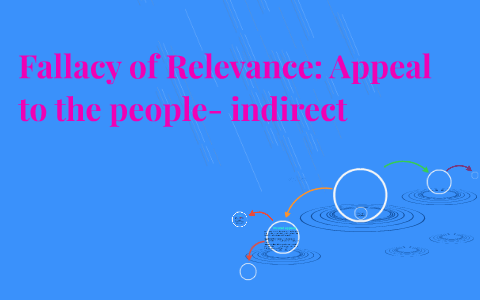 Fallacy of Relevance-Appeal to the people: indirect by Jory Banda on Prezi