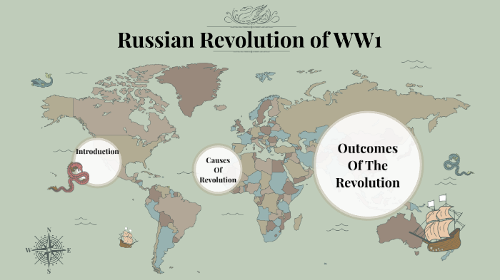 The Russian Revolution of WW1 by Anjali Yajnik on Prezi
