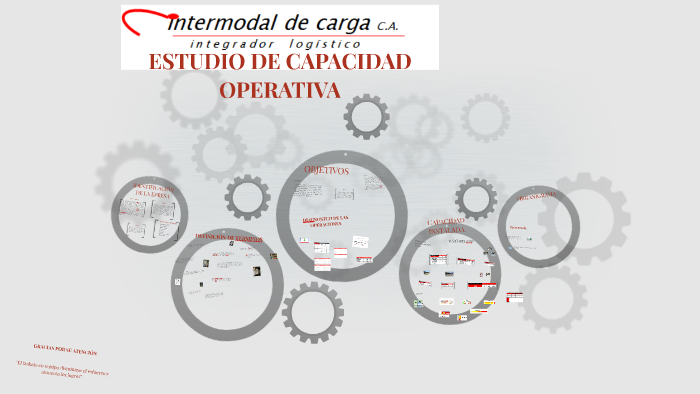 ESTUDIO DE CAPACIDAD OPERATIVA by Edglys García on Prezi