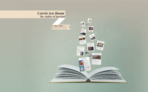 Corrie ten Boom by Shaye Widger on Prezi