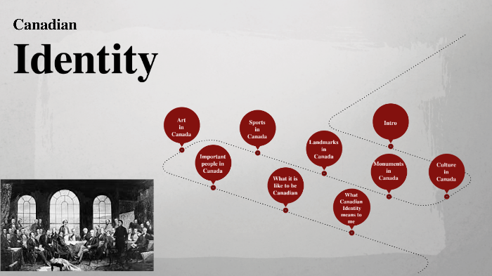 Canadian identity by Ryan Flynn on Prezi