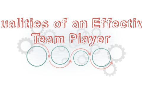 A Good Team Player is Respectful and Supportive by A Baer on Prezi