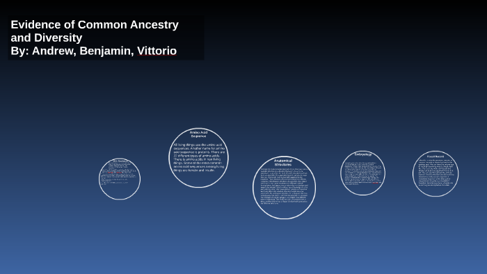 Evidence of Common Ancestry and Diversity by Andrew Kim on Prezi Next
