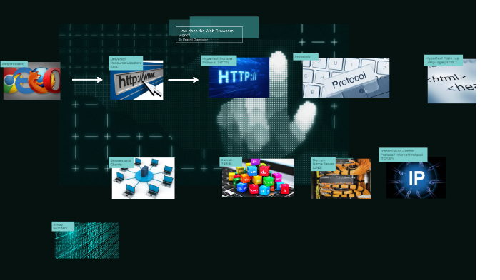 How do Web Browsers work? by Prashil Damodar on Prezi