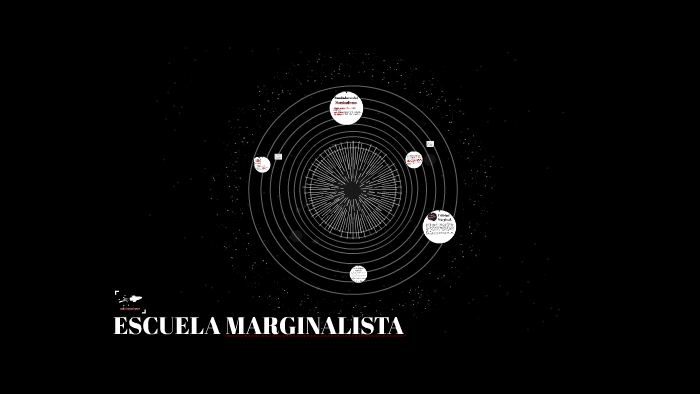 ESCUELA MARGINALISTA by JuanEsteban Montiel on Prezi