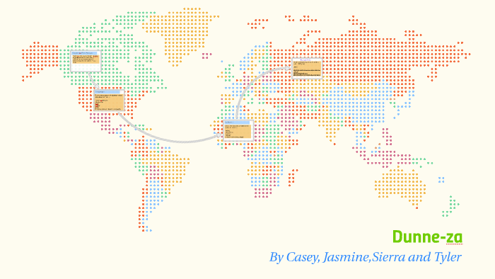 Dunne-za First Nations by Michelle Watt on Prezi