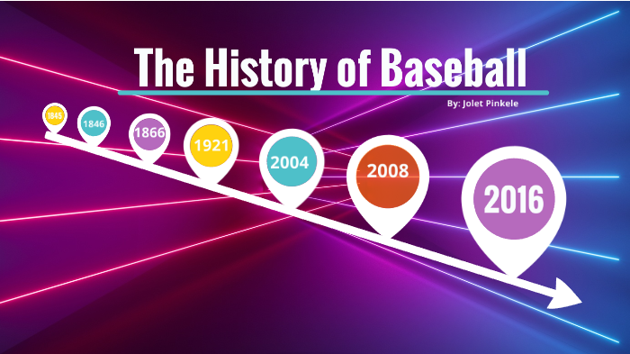 Baseball history timeline by jolet pinkele on Prezi