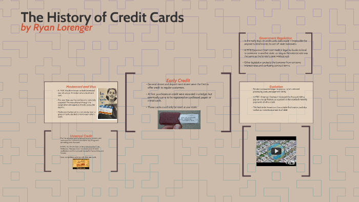 The History of Credit Cards by Ryan L on Prezi