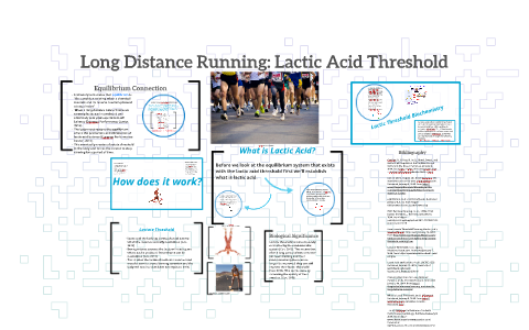 Long Distance Running: Lactic Acid Threshold by Elena Stratopoulos on Prezi