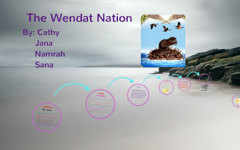 The Wendat Nation by Huron Wendat on Prezi
