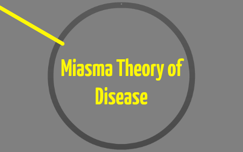 Miasma Theory of Disease by Rahul Patel on Prezi
