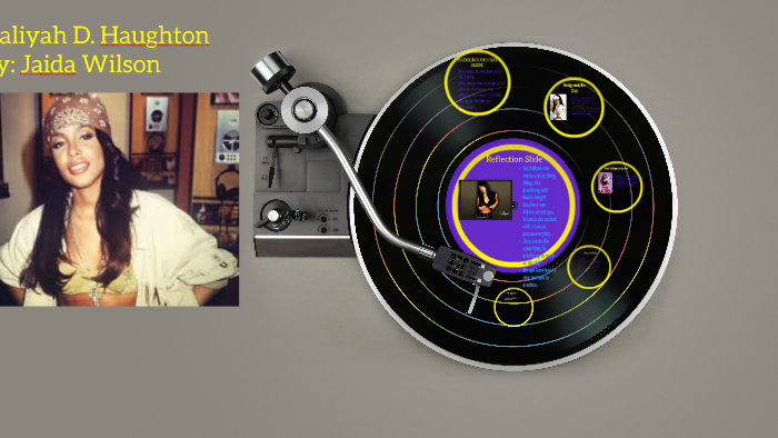 Aaliyah D. Haughton by JAIDA WILSON on Prezi
