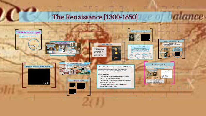 The Renaissance [1300-1650] by Mr Demandante
