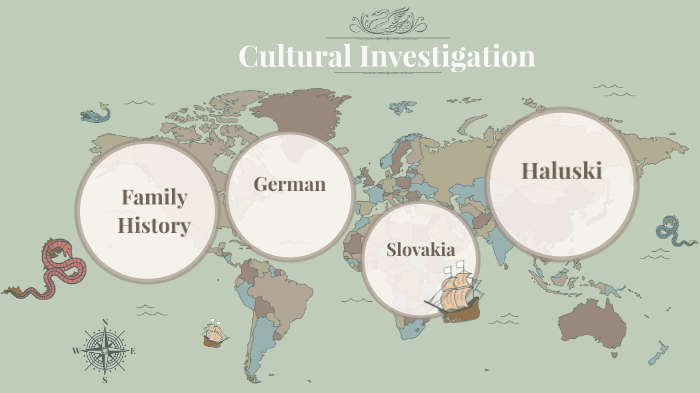 Cultural Investigation by Kayla Miller on Prezi