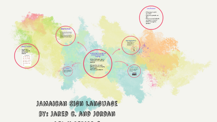 Jamaican Sign Language and Jamaican Country Sign Language by Jared ...