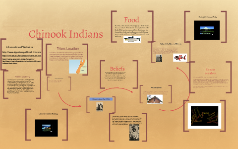 Chinook Indians by Brandon Werth