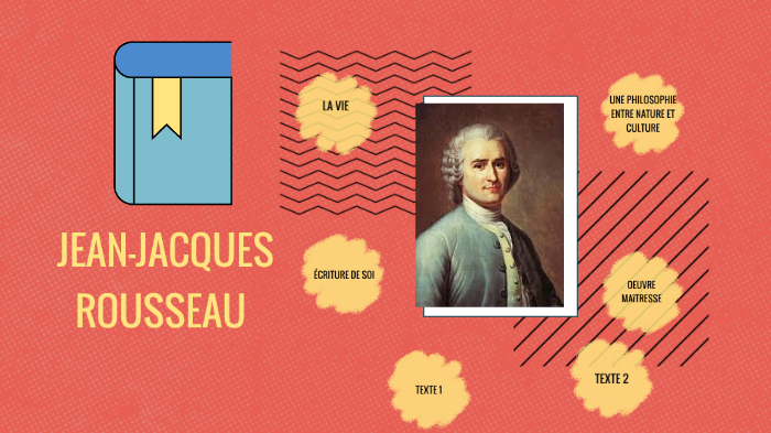 Jean-Jacques Rousseau by martina iscru on Prezi