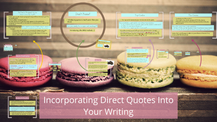 Incorporating Quotes Into Your Formal Paragraph by Sarah Juhant on Prezi