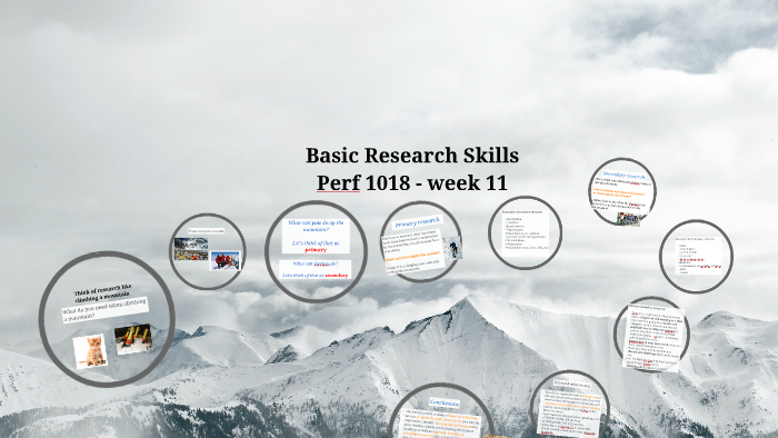 Basic Research Skills by DMU Performing Arts on Prezi