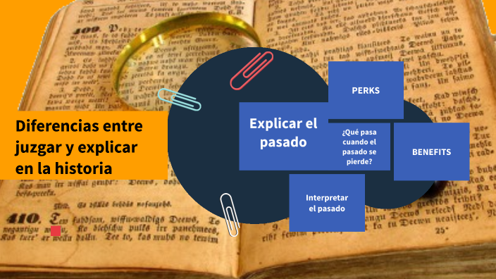 Juzgar y explicar en la histpria by José Antonio Cervantes Díaz on Prezi Juzgar y explicar en la histpria by José Antonio Cervantes Díaz on Prezi
