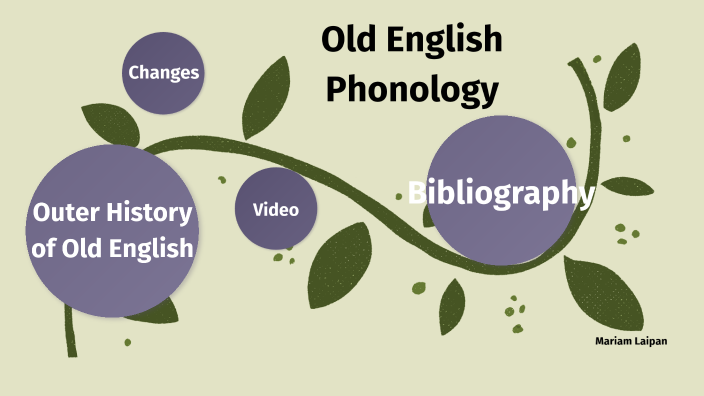 old english phonology by Mariam Laypan on Prezi