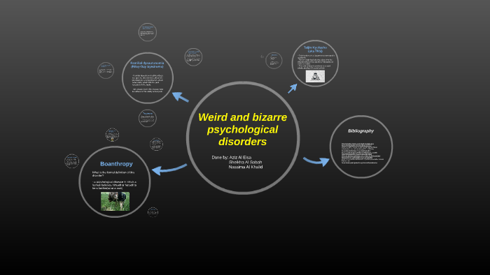 Weird and bizarre psychological disorders by Aziz Al Eisa on Prezi