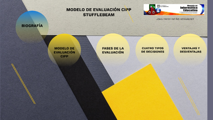 MODELO DE EVALUACIÓN CIPP STUFFLEBEAM by John PA on Prezi