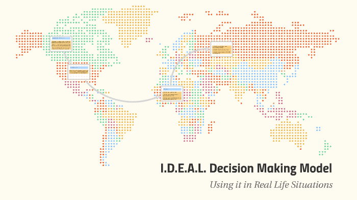 I.D.E.A.L. Decision Making Model by Sean McManemy on Prezi