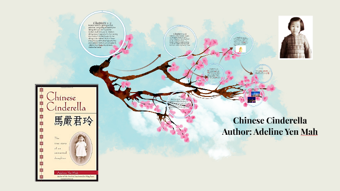 Chinese Cinderella Story Map by Austin Mozeley on Prezi