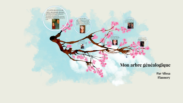 Alissa Family Tree by Alissa Flannery on Prezi