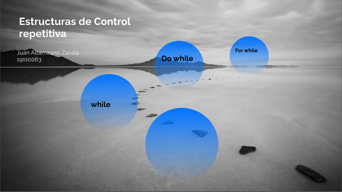 Estructura de control repetitiva by juan zavala on Prezi